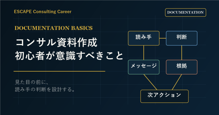 コンサル資料作成で初心者が意識すべきこと | ESCAPE Log